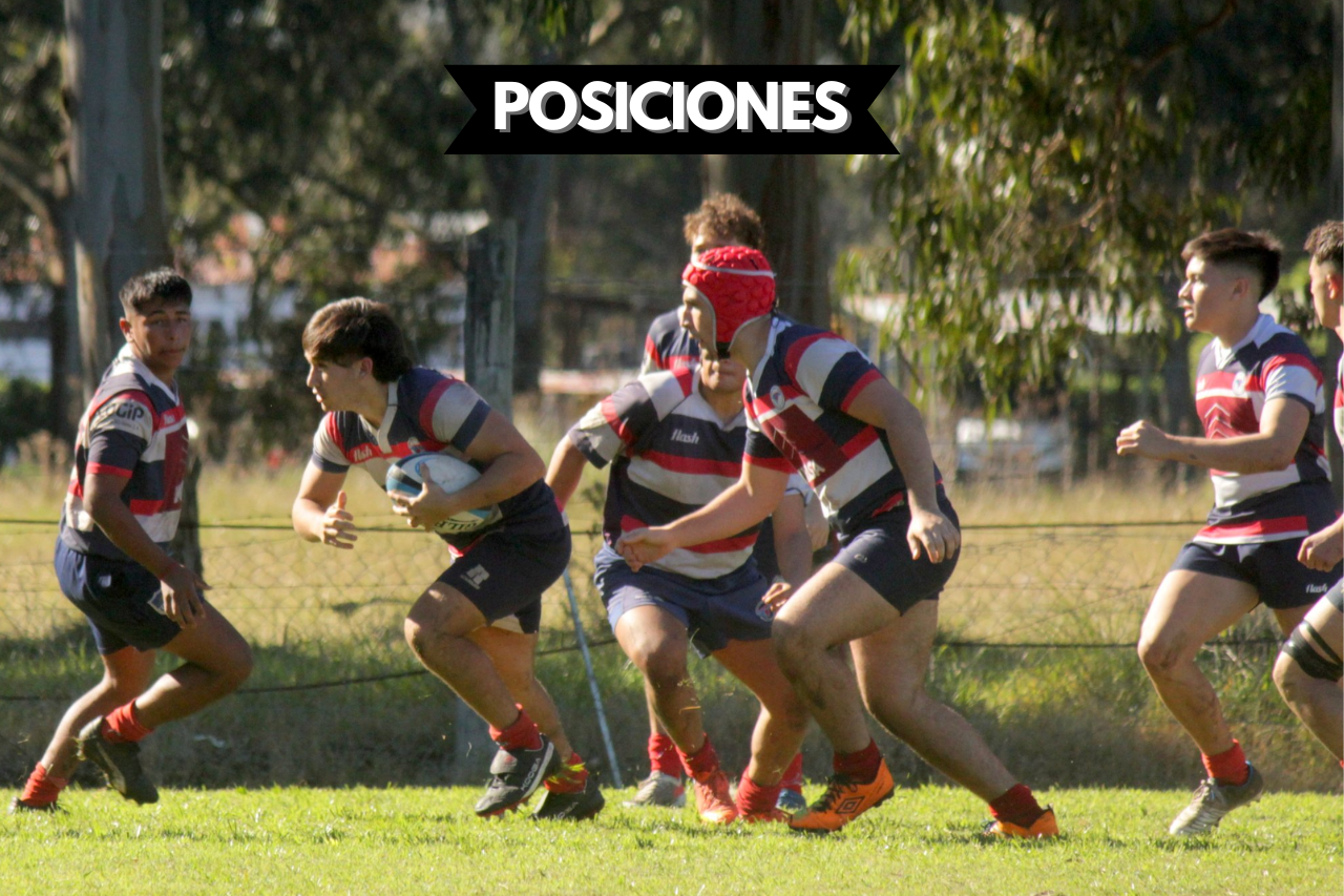 Tablas de posiciones actualizadas en la previa del fin de semana de ...